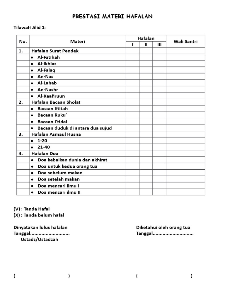Prestasi Materi Hafalan | PDF