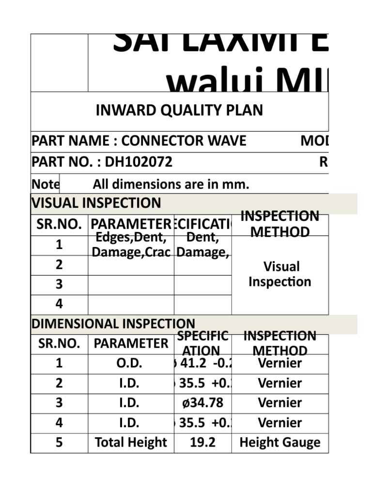 Pdi Report All | PDF | Quality | Business Process