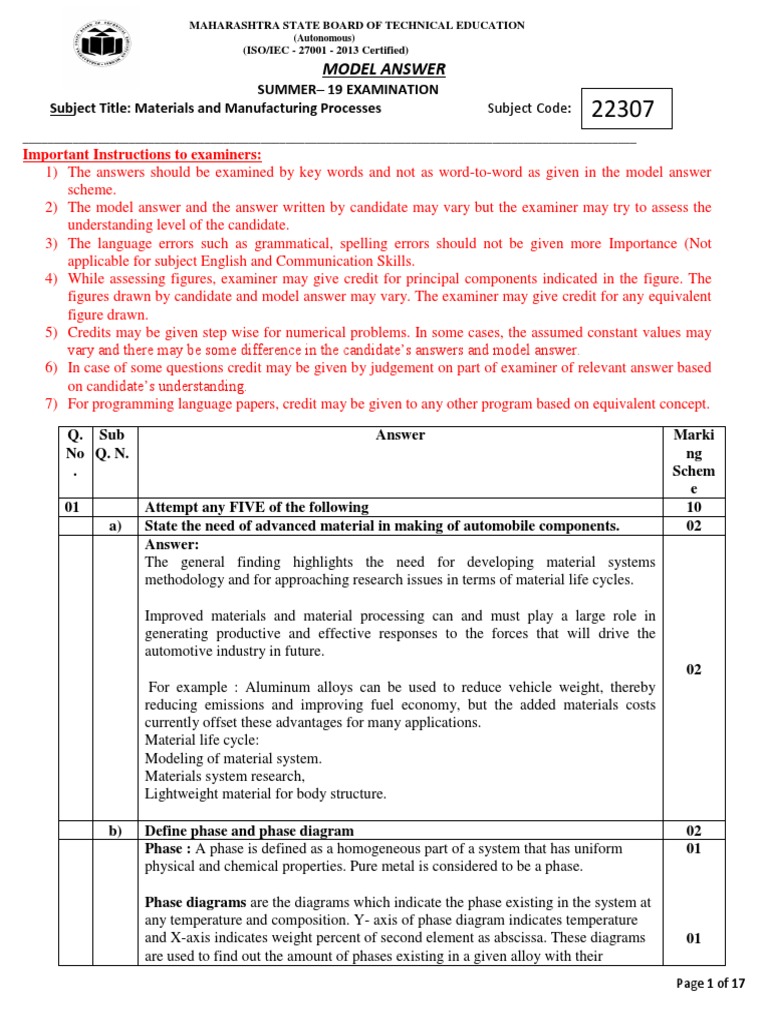 Model Answer | PDF | Casting (Metalworking) | Fiberglass