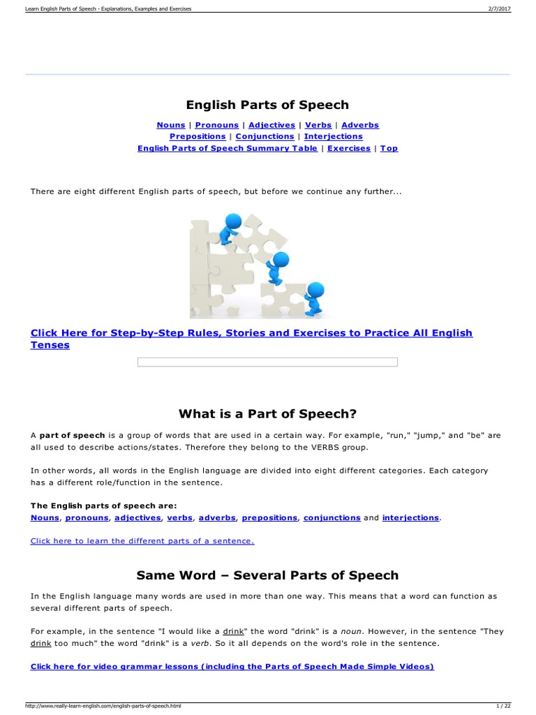 English Parts of Speech: Click Here For Step-by-Step Rules, Stories and ...