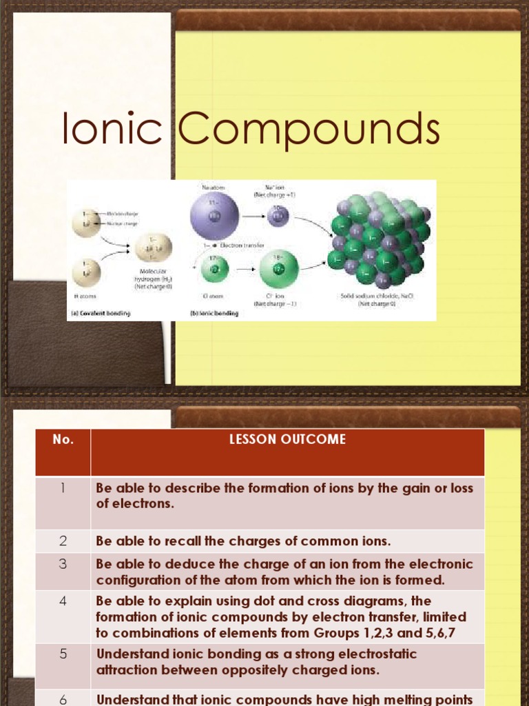 Grade 9 - Chemistry - Ionic Bonding | PDF | Ion | Ionic Bonding