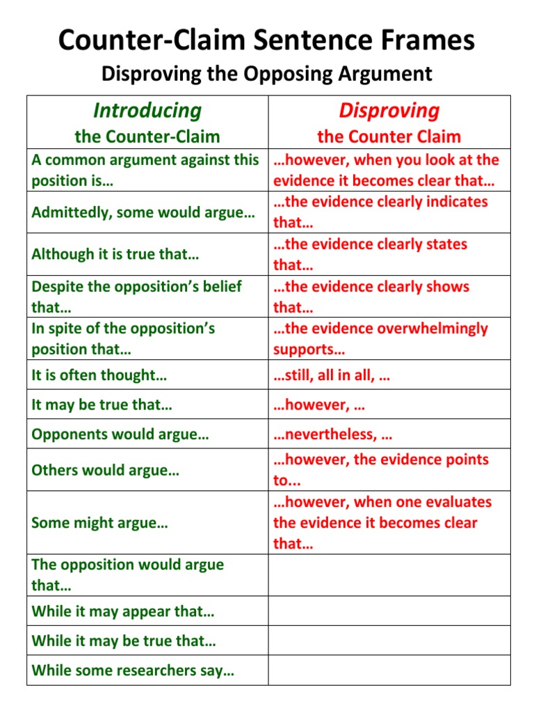 Counter Claim Sentence Frames | PDF