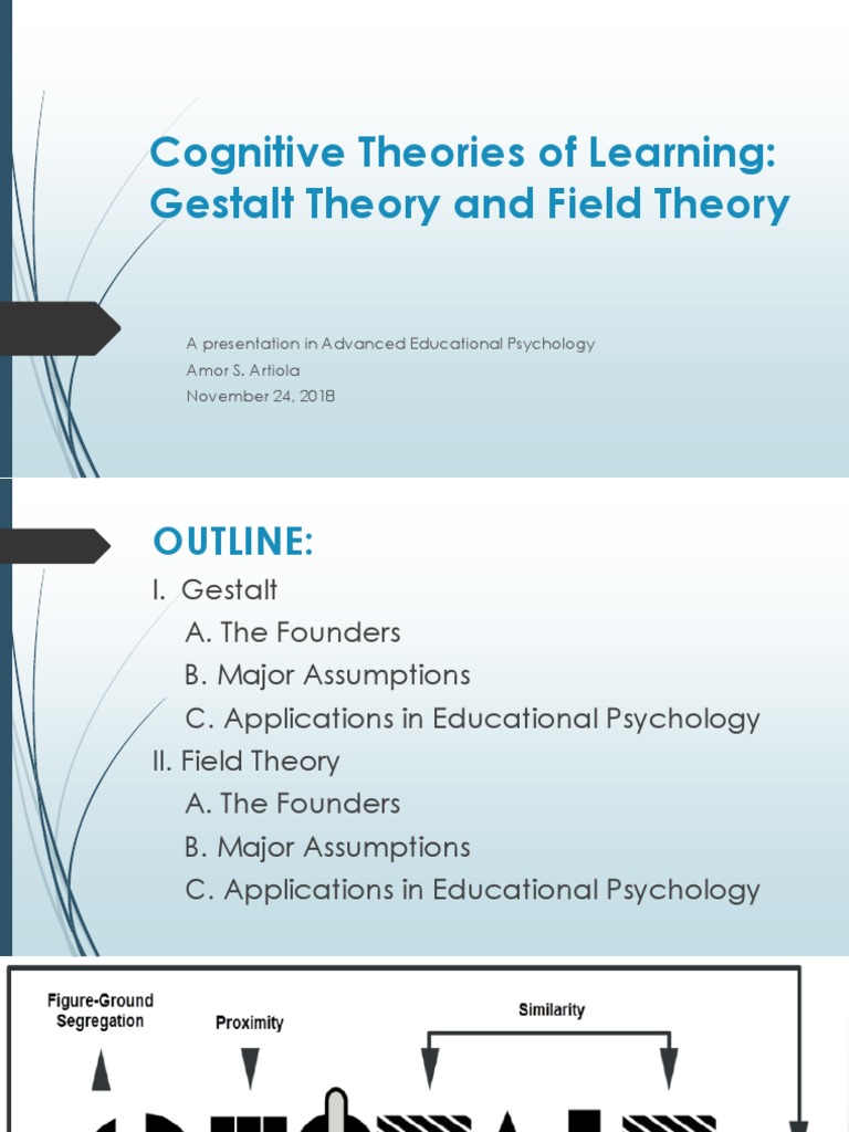 Gestalt and Field Theory | PDF | Educational Psychology | Academic Discipline Interactions