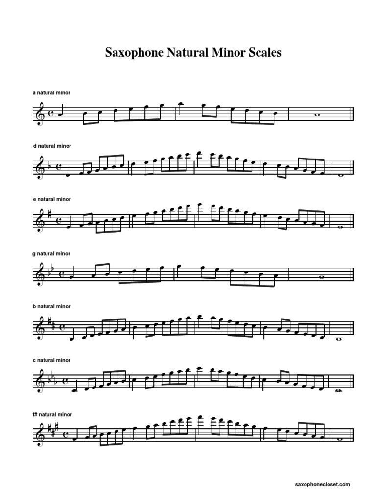 Sax Natural Minor Scales | PDF