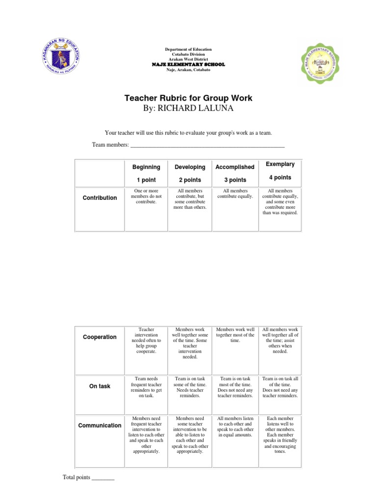 Teacher Rubric For Group Work | PDF | Behavior Modification | Learning