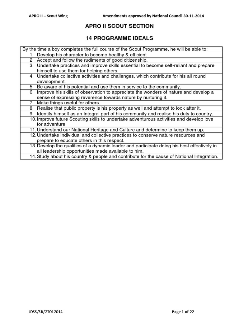 Apro Part II Scout Section | PDF | Boy Scouts Of America | Knot
