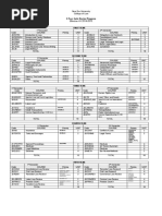 Hba Advance Agpr | PDF | Government | Business