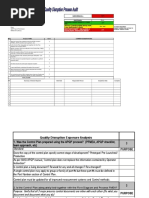 Periodic Review Checklist Template | PDF | Regulatory Compliance | Business