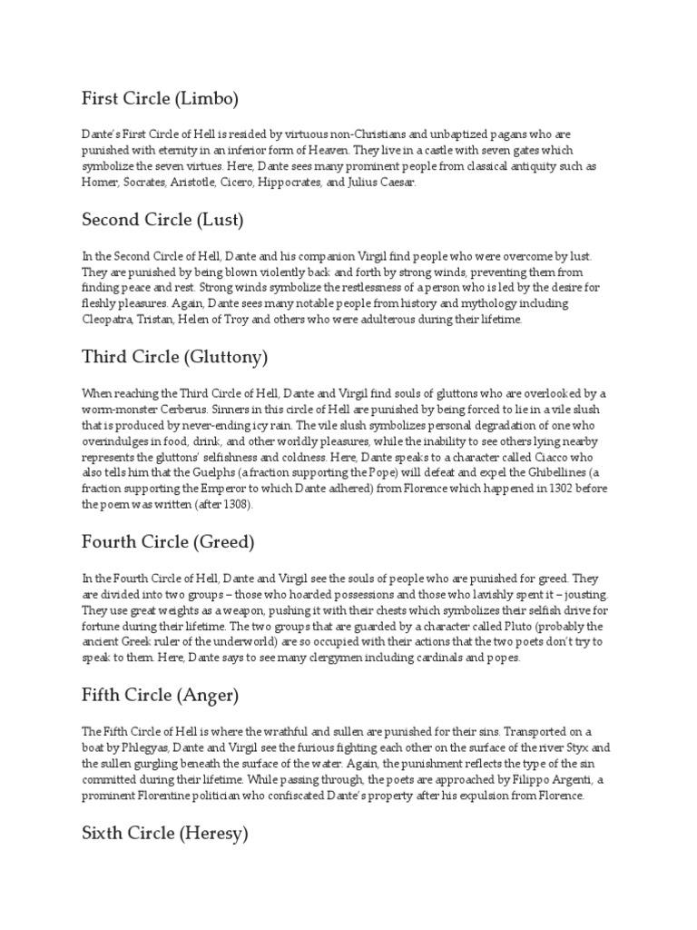 First Circle (Limbo) | PDF | Inferno (Dante)
