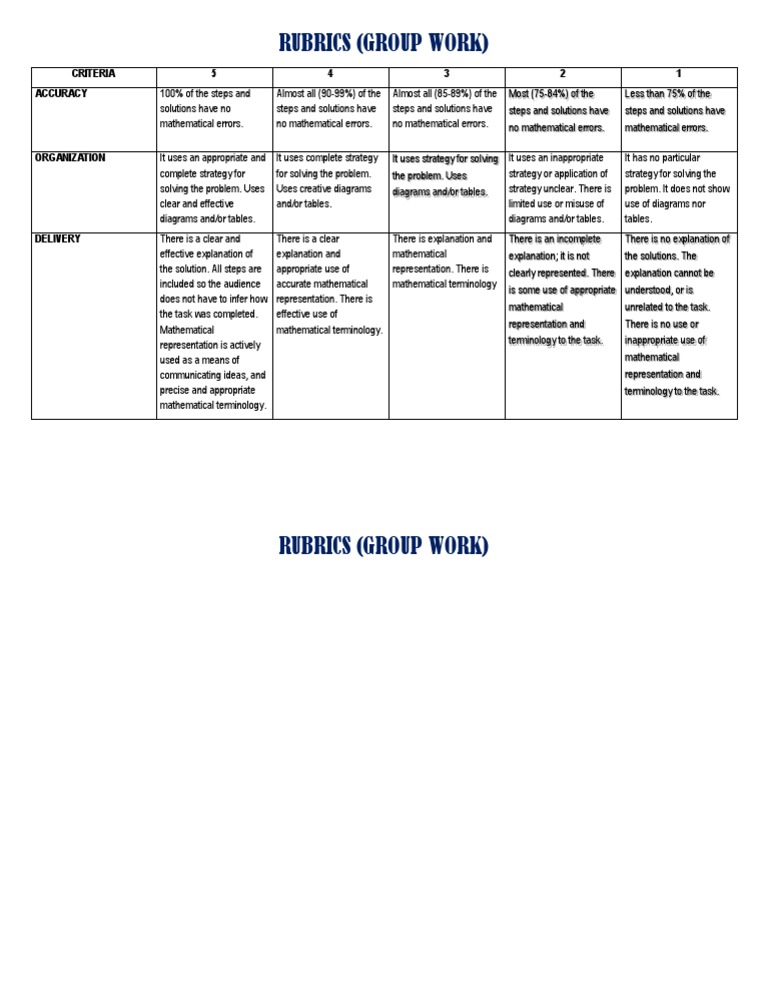 Rubrics (Group Work) 2019 | PDF | Teaching Mathematics | Cognition