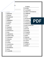 Asian Countries and Capitals List | PDF