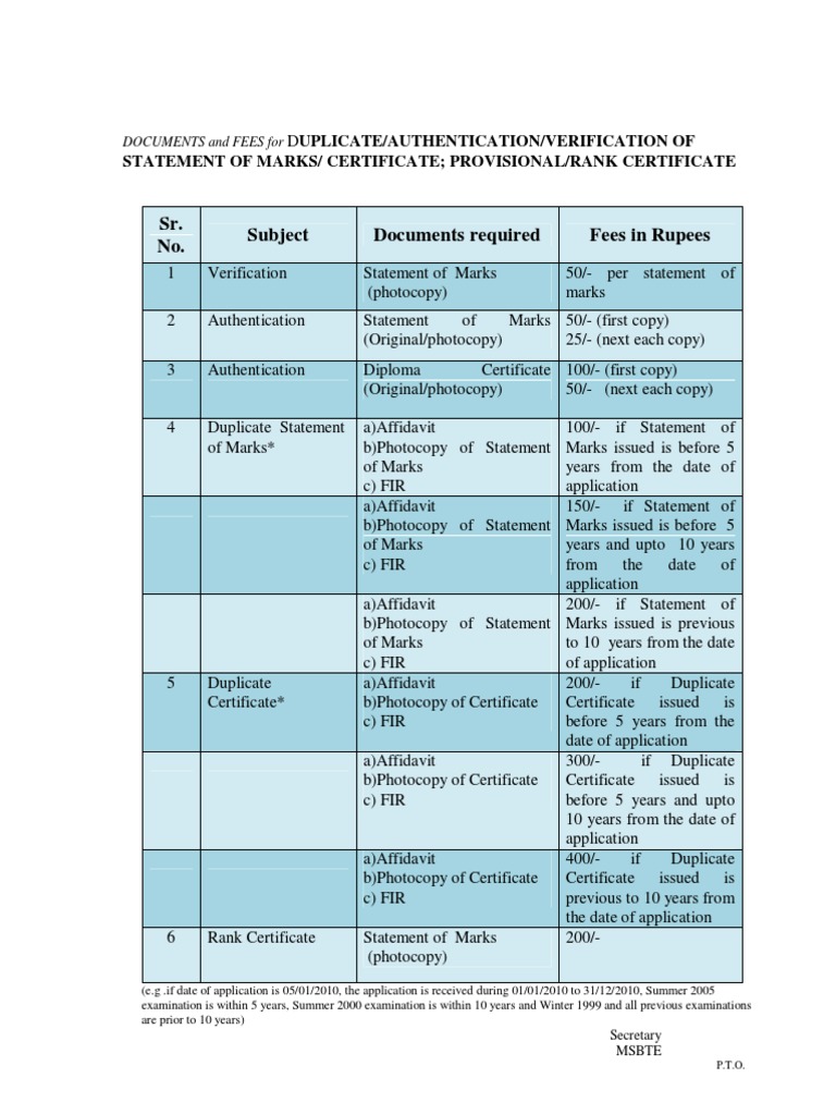 MSBTE Certificate Verification Process | PDF | Business