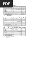 Berat Jenis Material Bangunan | PDF