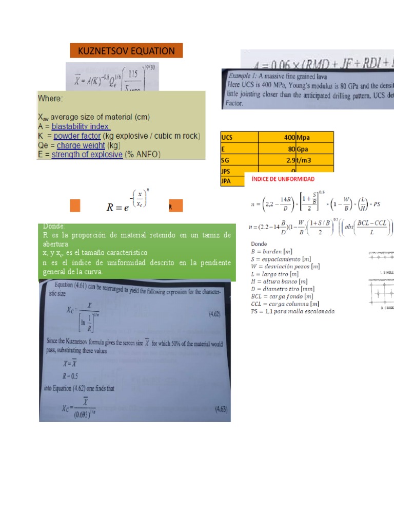 Metodo de Kuz Ram | PDF | Cantidades fisicas | Cantidad