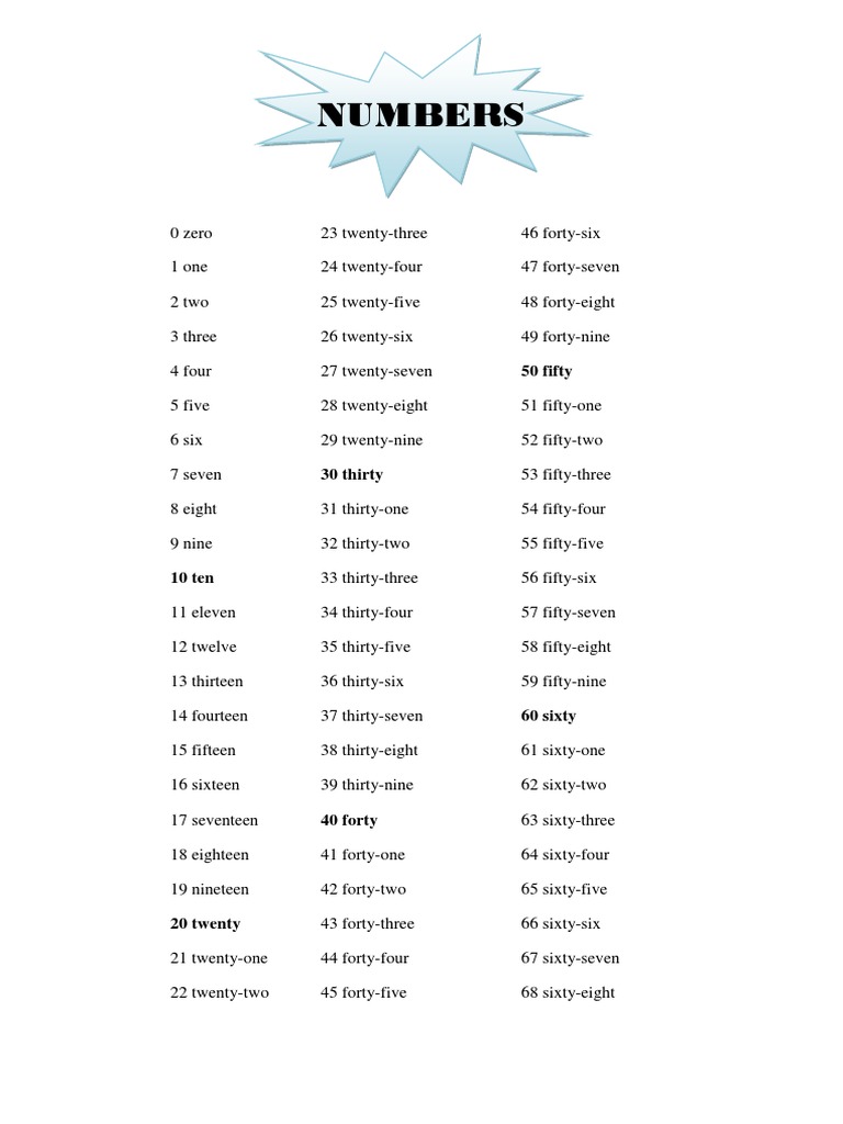 A Comprehensive List of Numbers from Zero to One Hundred and Large ...