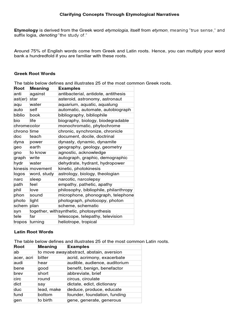 Clarifying Concepts Through Etymological Narrative | PDF | Philosophy ...