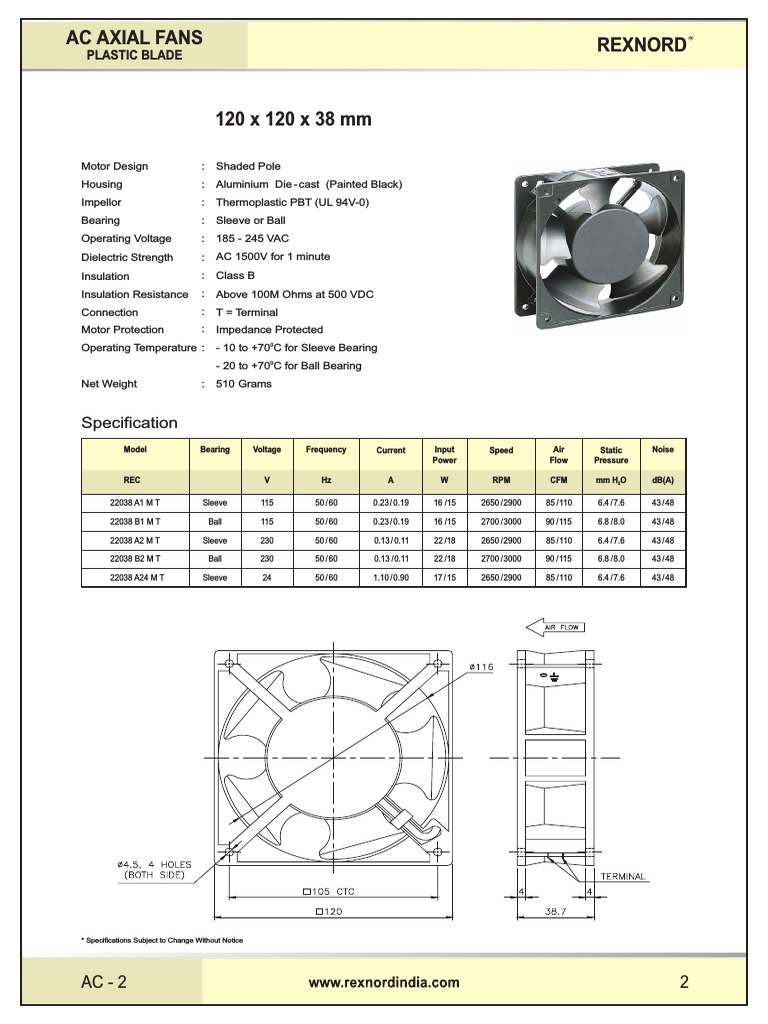Rec22038 A2 MT | PDF