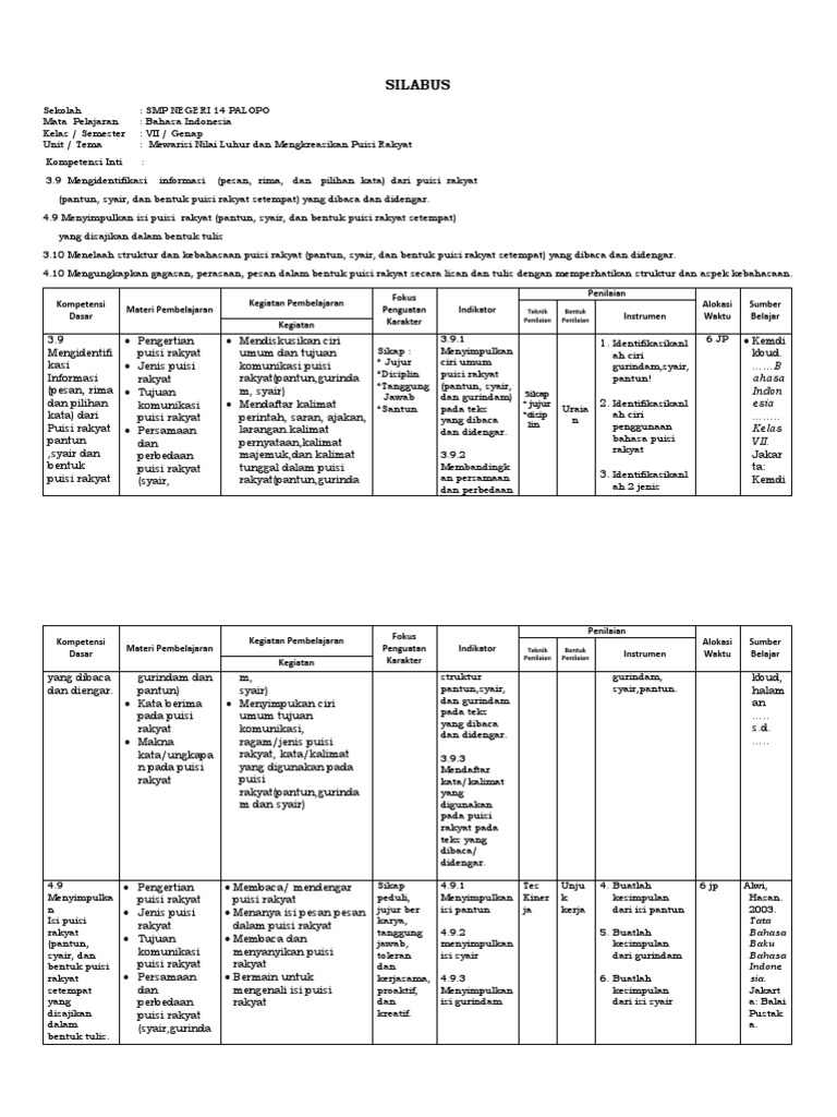 Silabus K13 KLS7 Genap | PDF