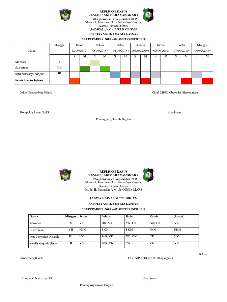 Jadwal Jaga MPPD Obgyn | PDF