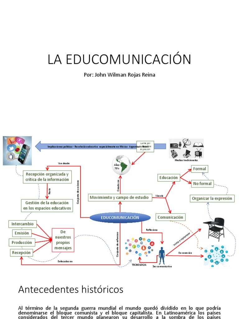 Educomunicación | PDF | Medios de comunicación) | America latina