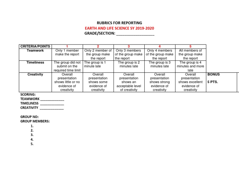 Earth and Life Science Grading Rubrics | PDF