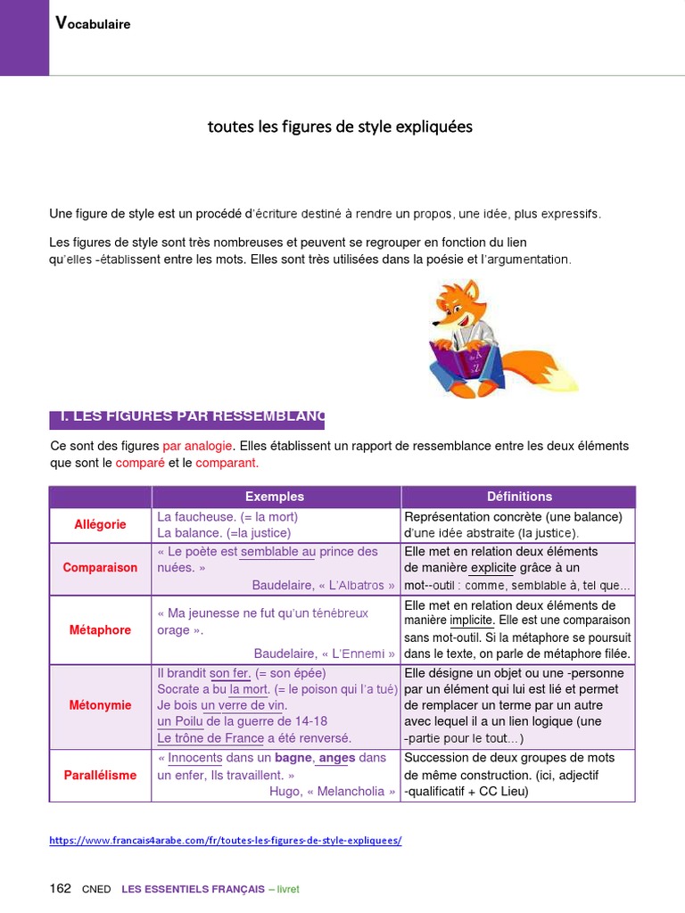 Les Figures de Style | PDF | Métaphore | Mécanismes de la poésie