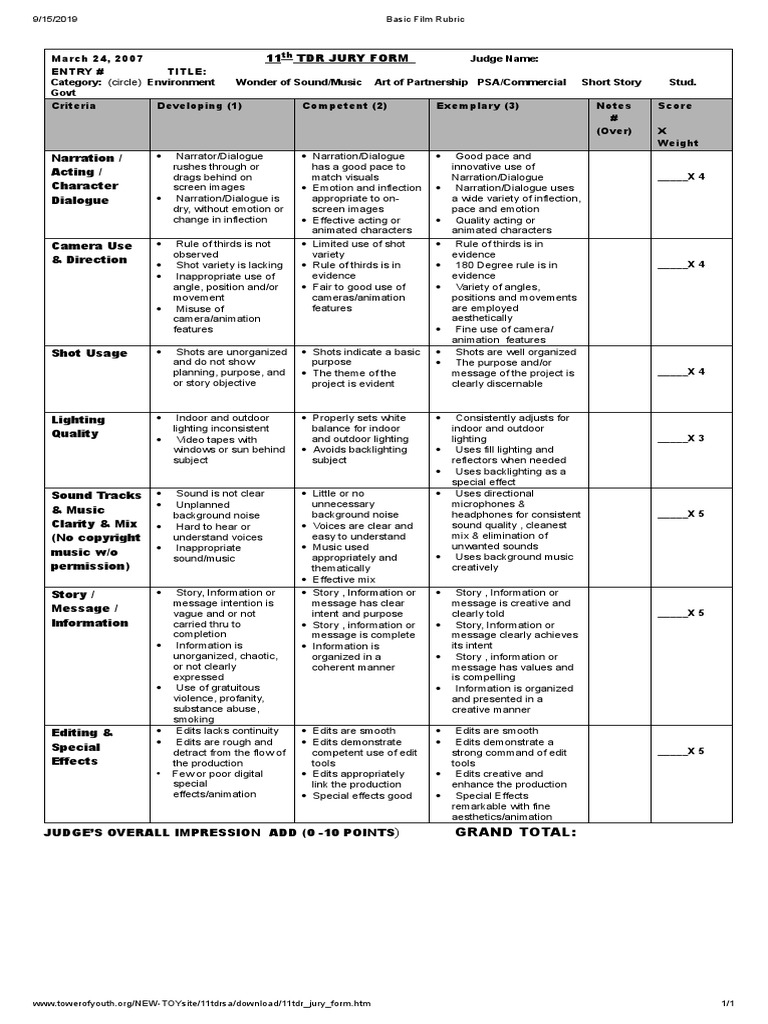 Basic Film Rubric | PDF