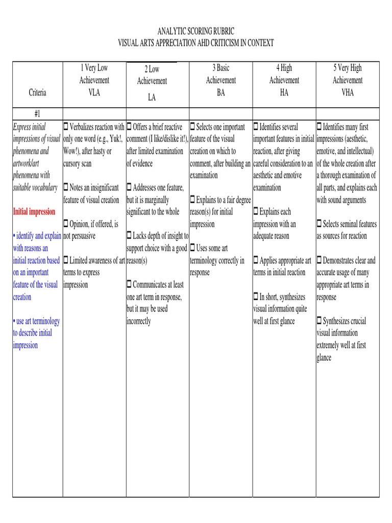 Rubric S For Art Appreciation | Download Free PDF | Aesthetics | Criticism