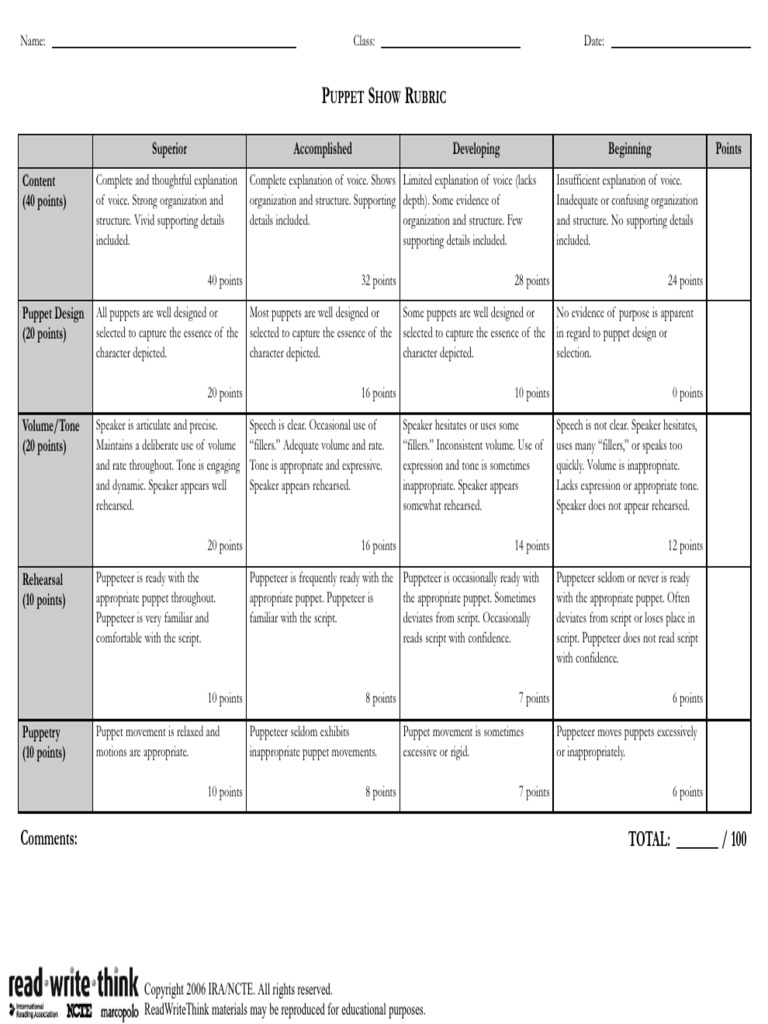 Rubric Puppet Pdf Pdf Puppetry Puppets