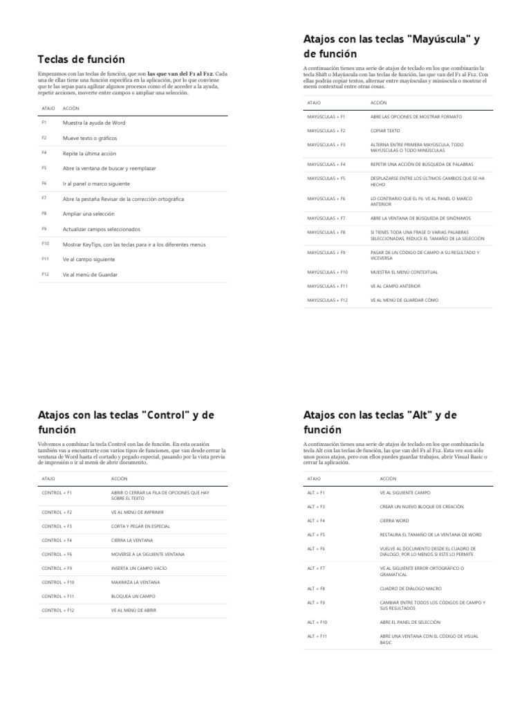 Atajos (Shortcuts) para Windows 10 y Office 365 | PDF | Ventana ...