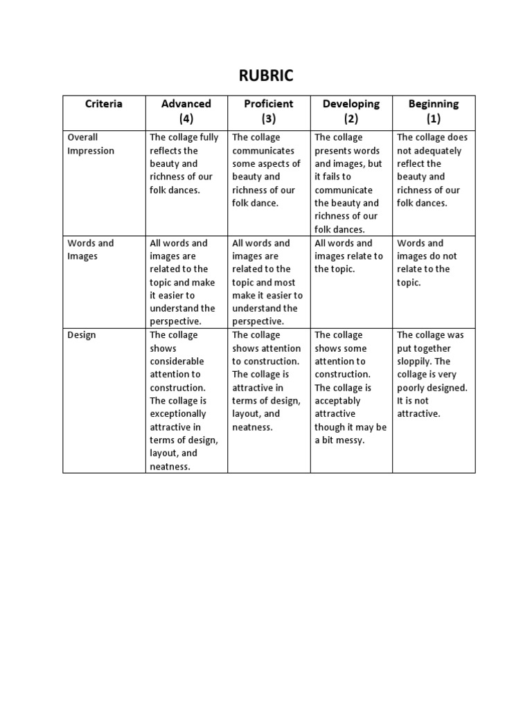 Rubric: Criteria Advanced (4) Proficient (3) Developing (2) Beginning | PDF