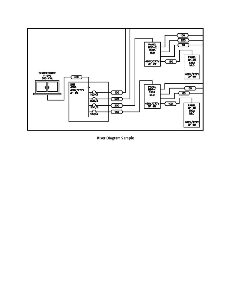 Riser Diagram Sample | PDF