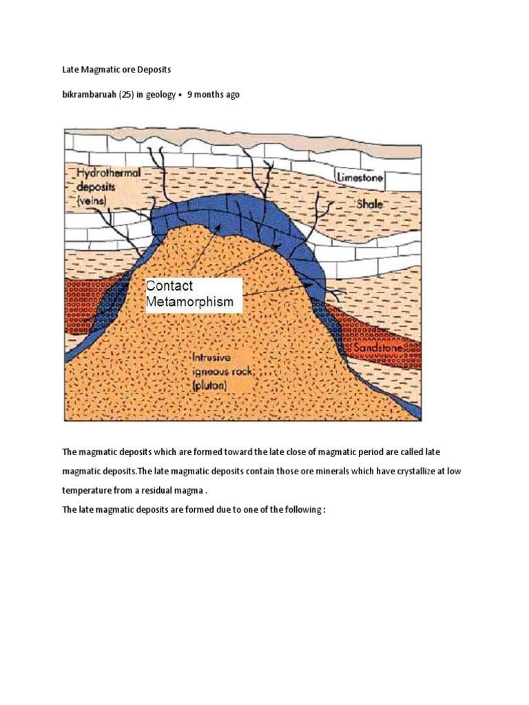 Late Magmatic Ore Deposits: Formation Mechanisms and Examples of ...
