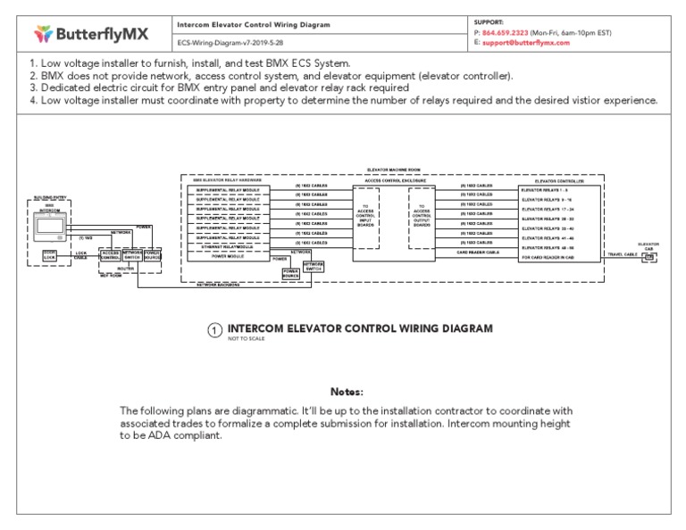 Intercom Elevator Control Wiring Diagram | PDF