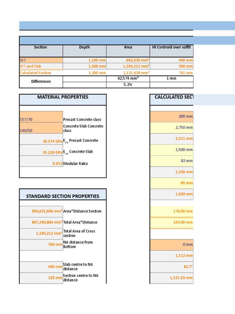 Equivalent Section Calculator | PDF | Applied And Interdisciplinary ...