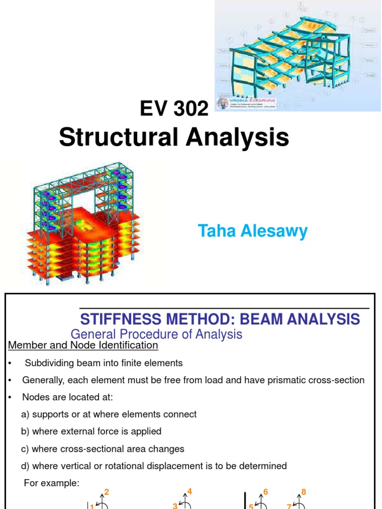 Stiffness Method Beam | PDF | Beam (Structure) | Matrix (Mathematics)