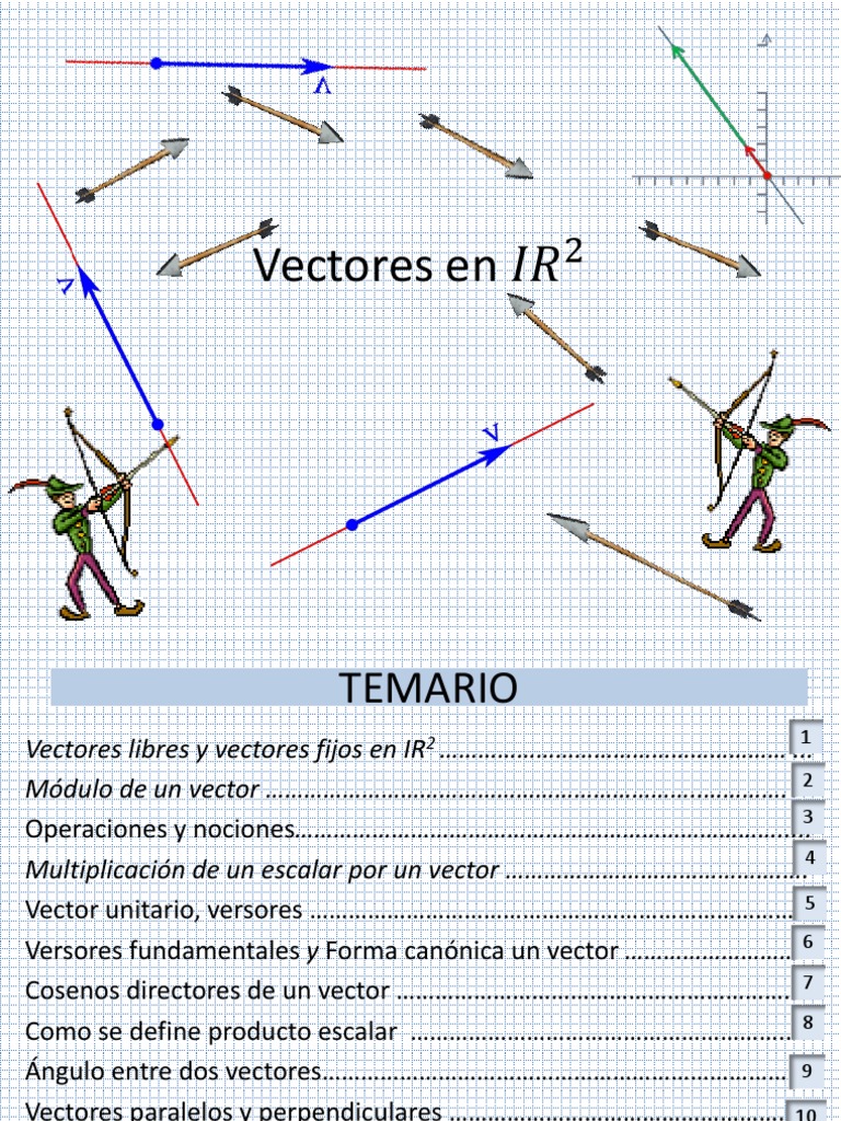 Vectores en R2 | PDF | Vector Euclidiano | Escalar (Matemáticas)