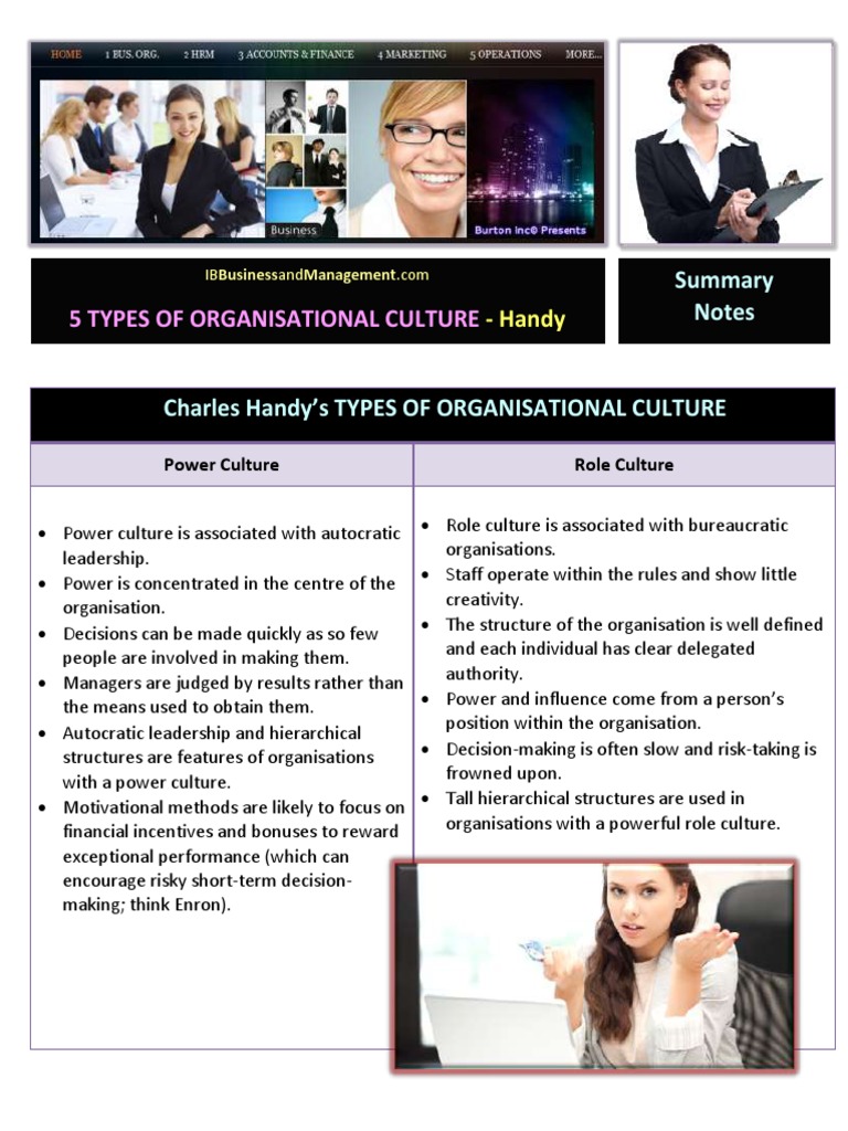 Charles Handy's Organizational Culture | PDF | Creativity | Decision Making