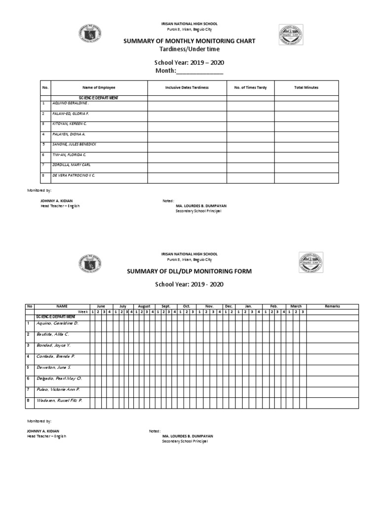 Tardiness Monitoring Form | PDF