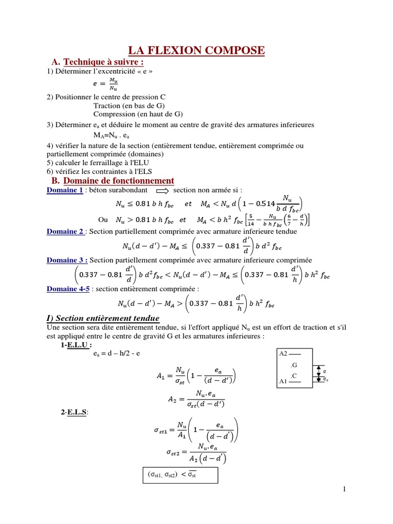 Formulaire La Flexion Compose | PDF | Flexion (matériau) | Physique