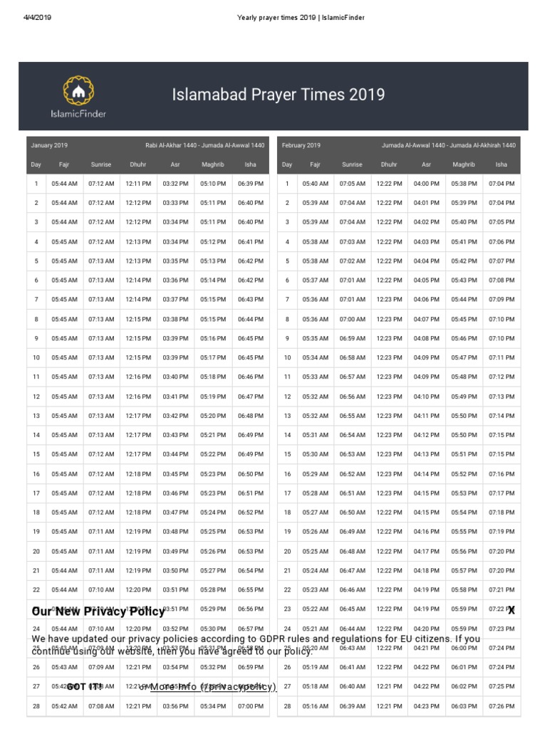 2019 Yearly Islamic Prayer Times | PDF | Islamic Fundamentalism ...