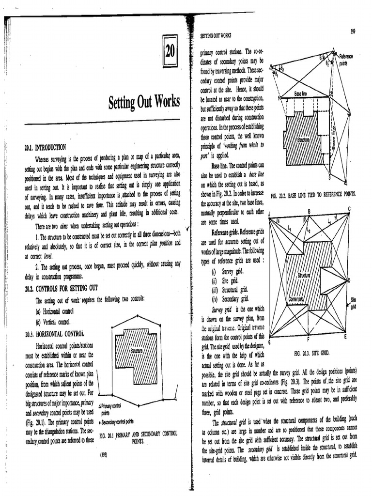 Setting Out Works: The The The Also The Also | PDF | Surveying | Geography