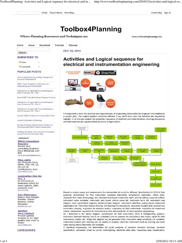 Activities and Logical Sequence For Electrical and Instrumentation ...