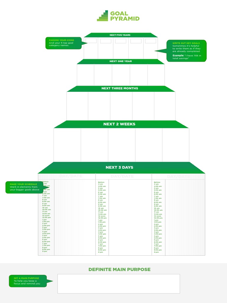 Goal Pyramid | PDF