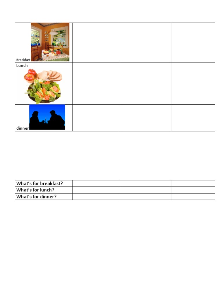 Las Comidas | PDF