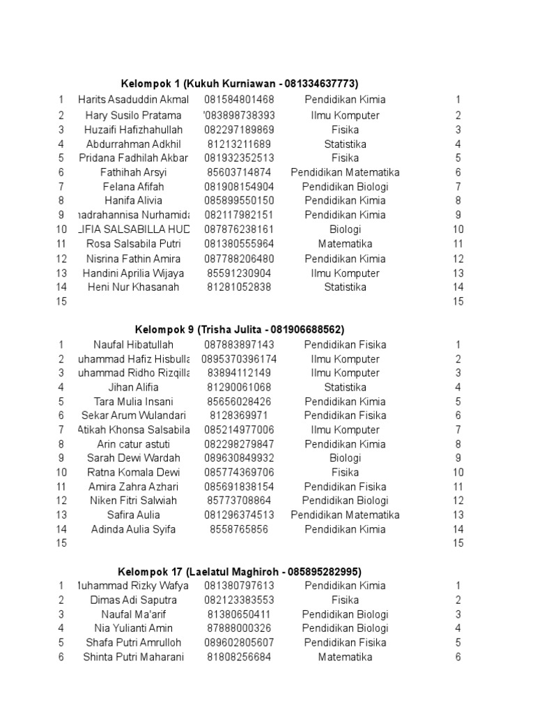 Data Kelompok Pendamping PKKMB Fakultas 2019 | PDF