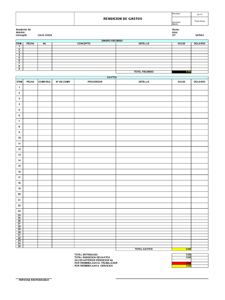 Formato Rendicion de GASTOS | PDF