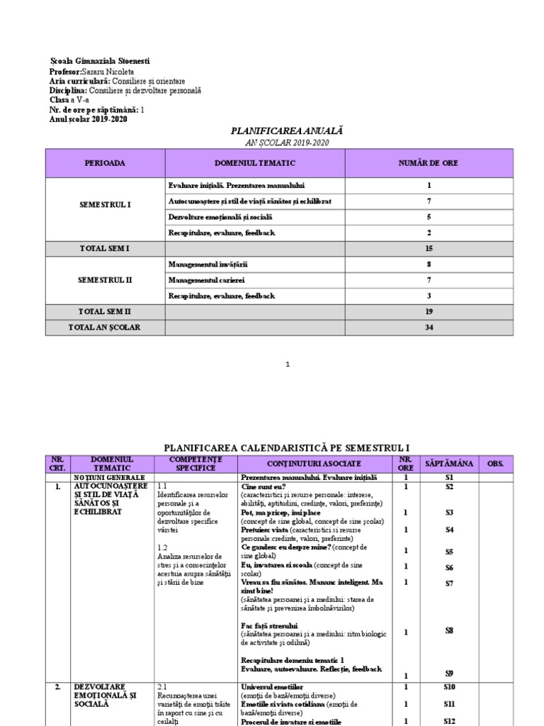 Planificare Dirigentie Clasa A 5 A | PDF
