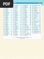 Pokémon Names A-Z List PDF | PDF | Pokémon | Nintendo Franchises