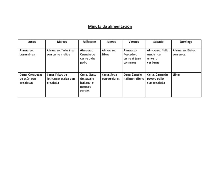 Minuta de Alimentación | PDF | Almuerzo | ensalada